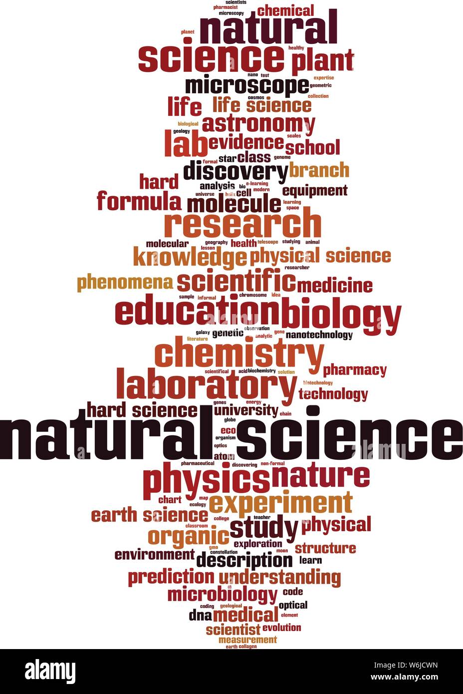 Natural science word cloud concept. Collage made of words about natural ...