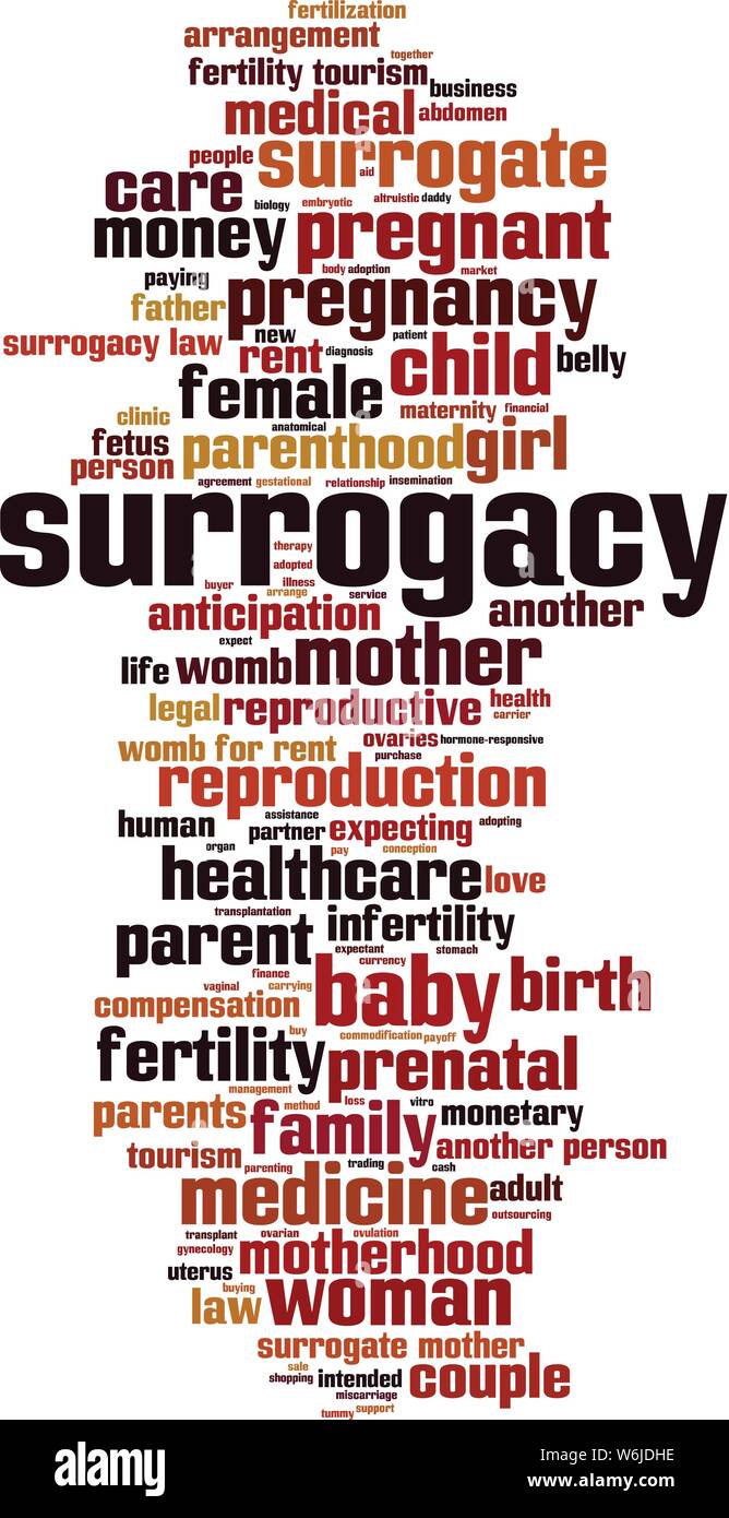 Surrogacy word cloud concept. Collage made of words about Surrogacy ...
