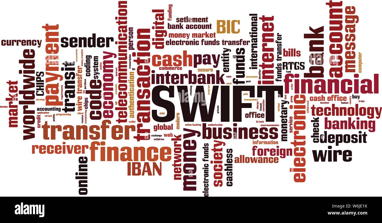 SWIFT word cloud concept. Collage made of words about SWIFT. Vector ...