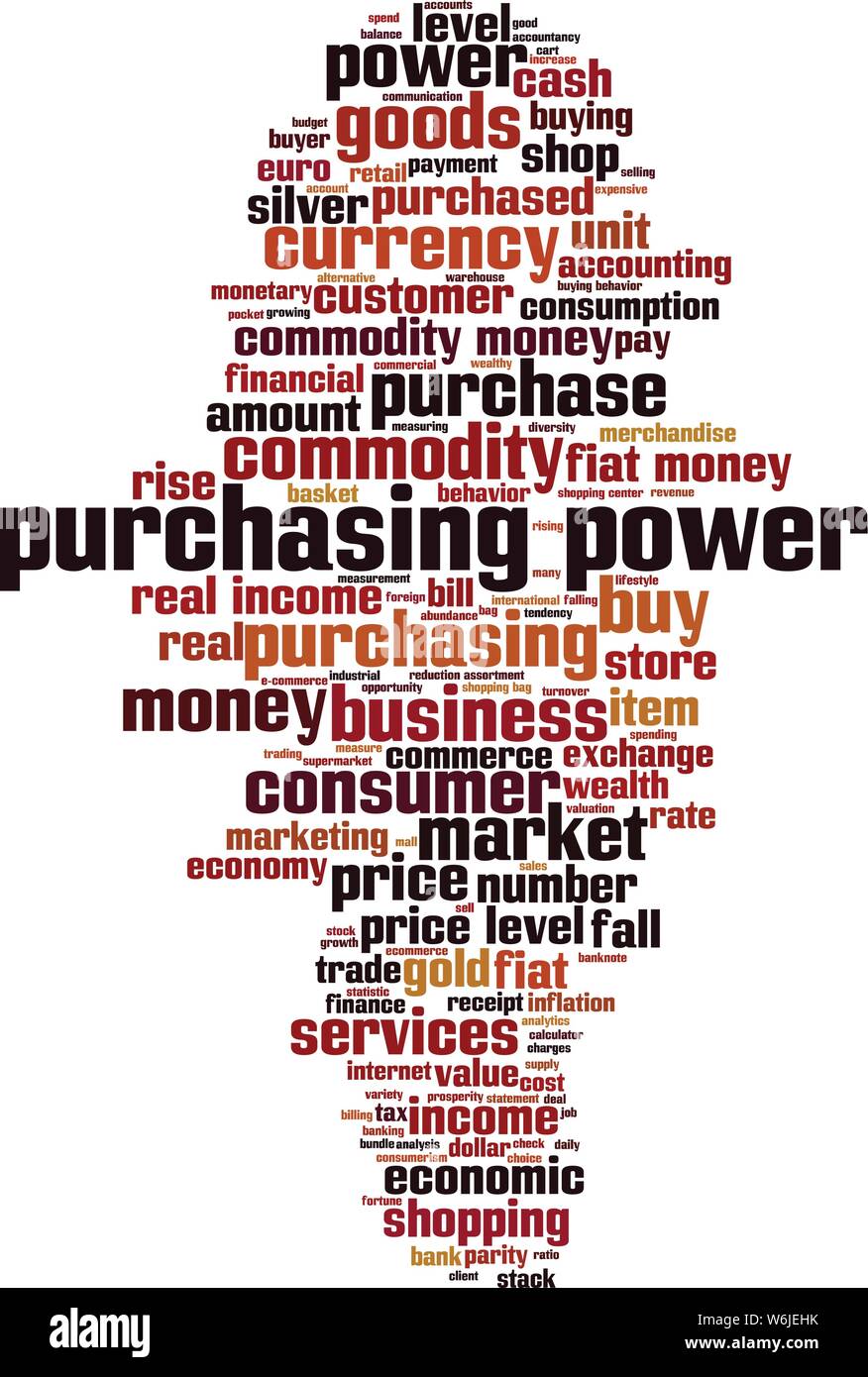 Purchasing power word cloud concept. Collage made of words about ...