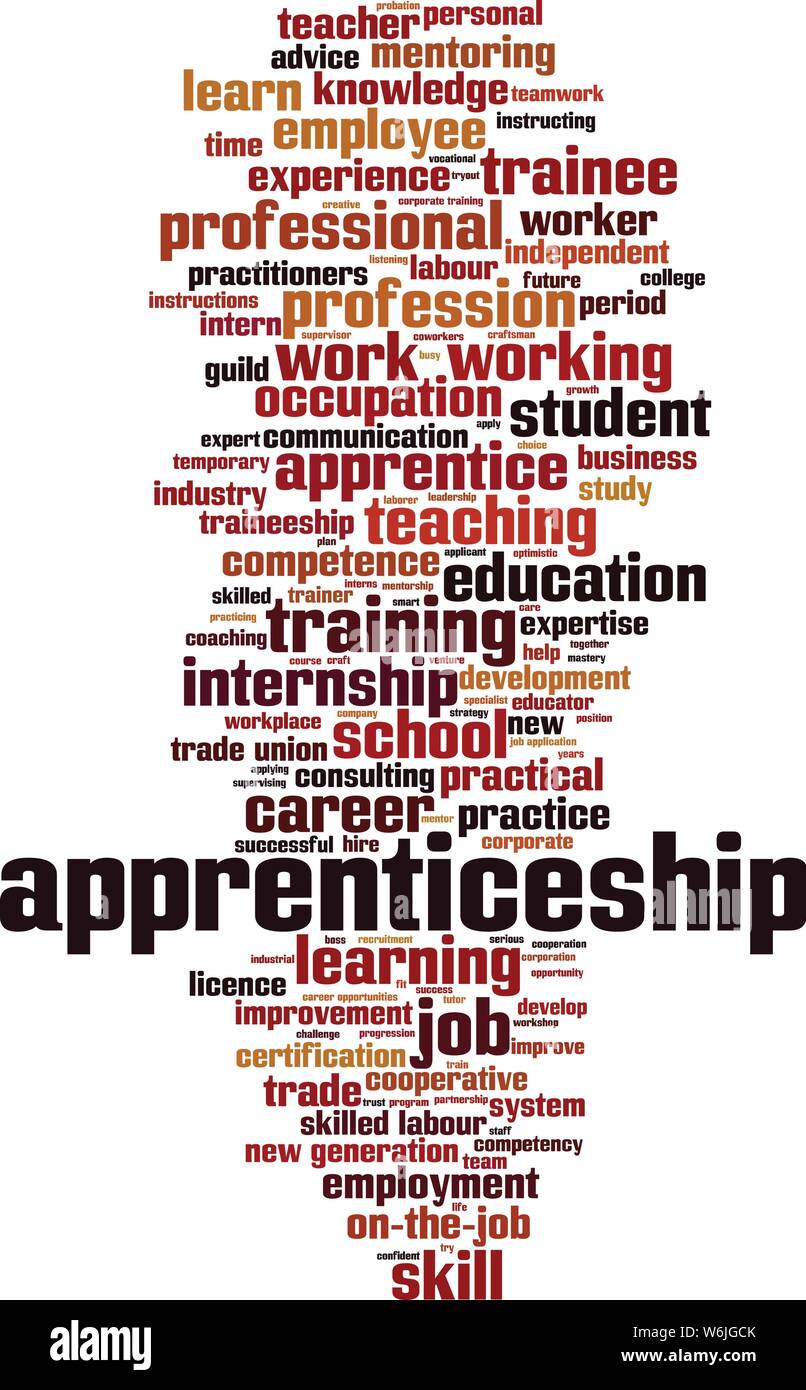 Apprenticeship word cloud concept. Collage made of words about ...