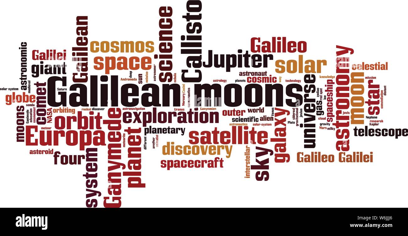 Galilean moons word cloud concept. Collage made of words about Galilean ...