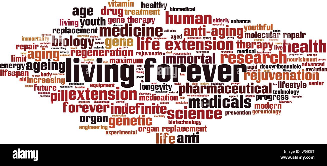Living Forever Word Cloud Concept Collage Made Of Words About Living