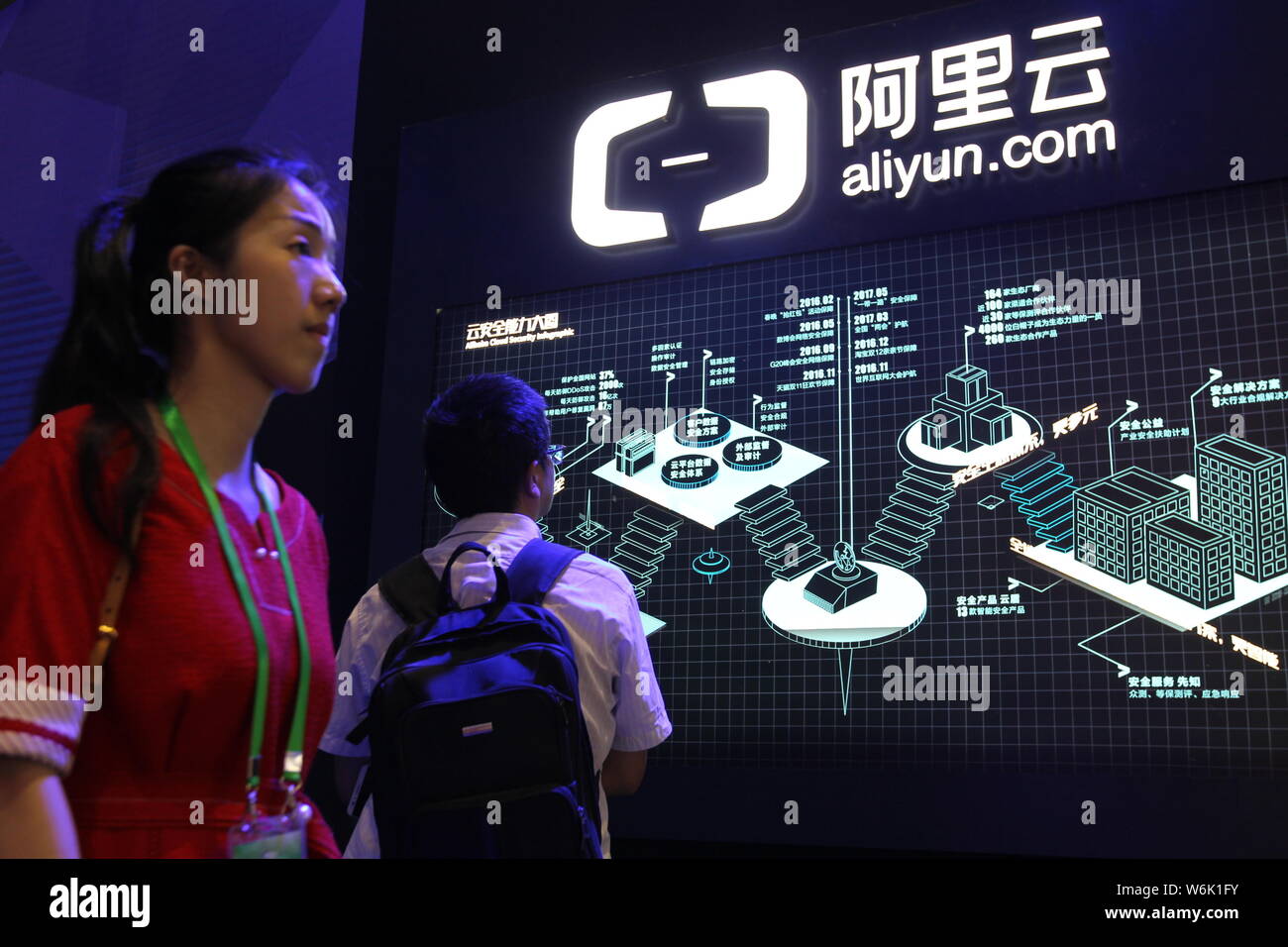 Aliyun hi-res stock photography and images - Alamy