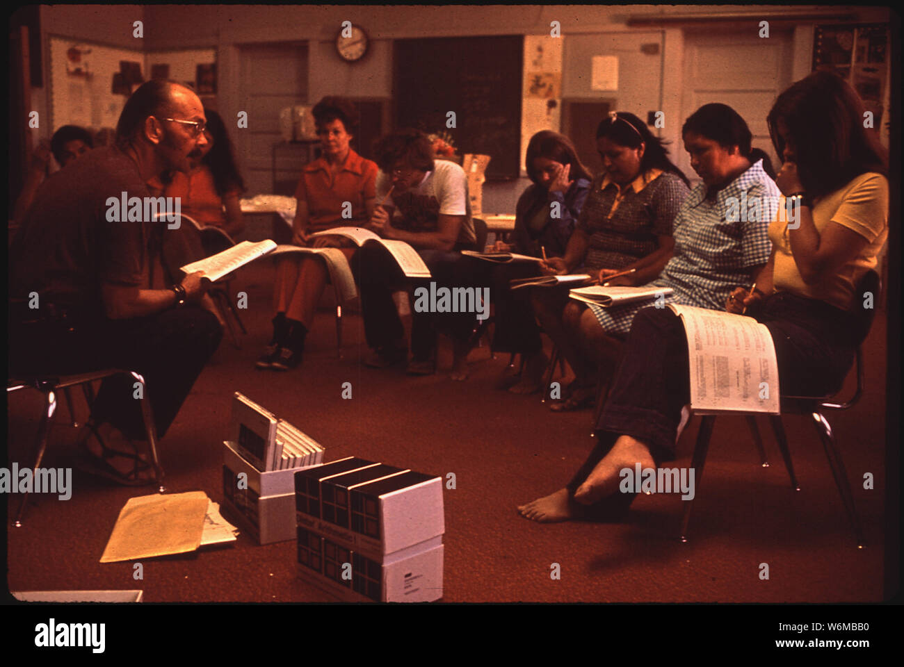 Instruction methods hi-res stock photography and images - Alamy