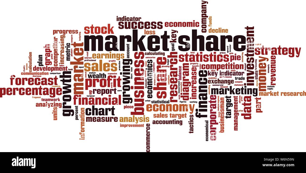 Market share word cloud concept. Collage made of words about market ...