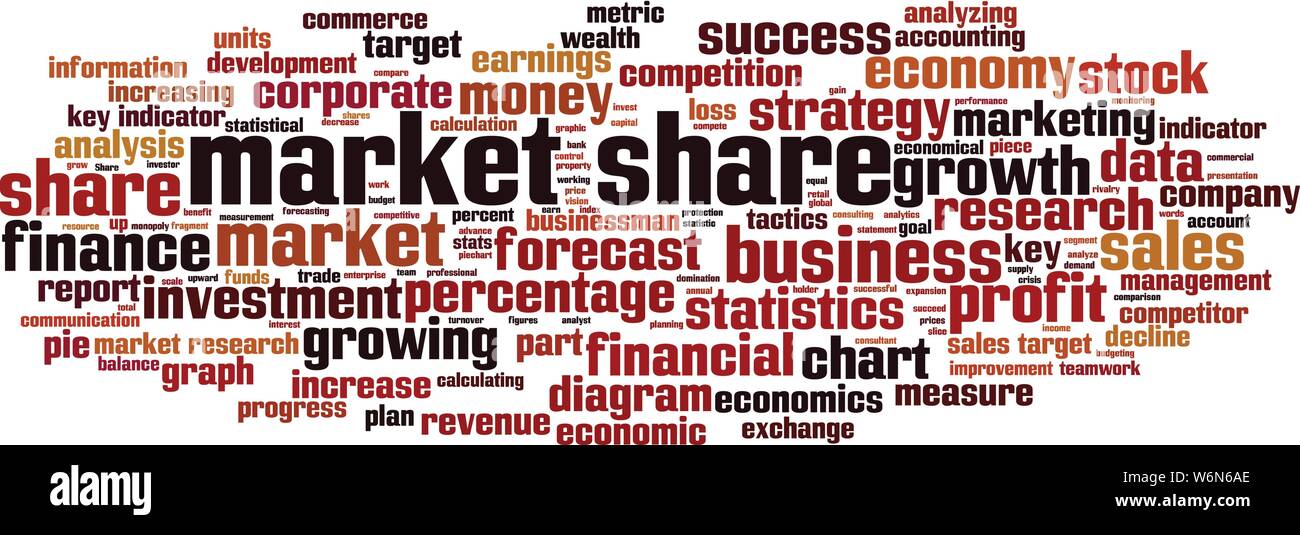Market share word cloud concept. Collage made of words about market ...