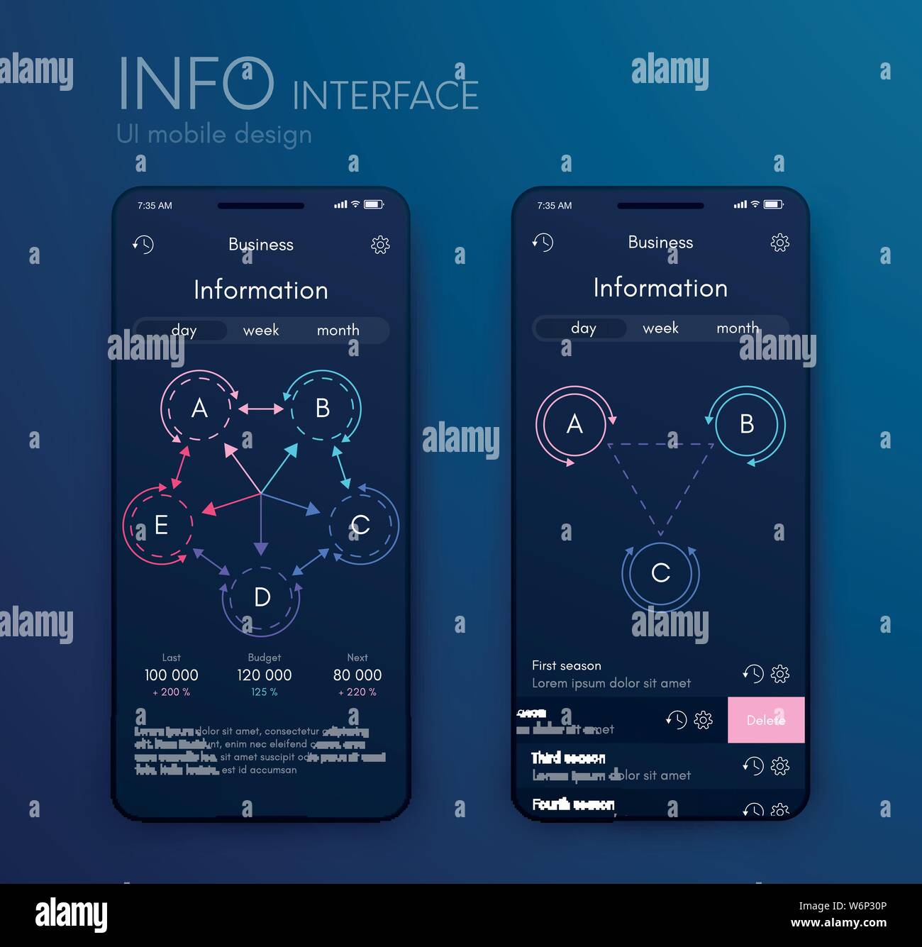 Mobile Application Interface Ui Design Vector Illustration Stock Vector Image And Art Alamy