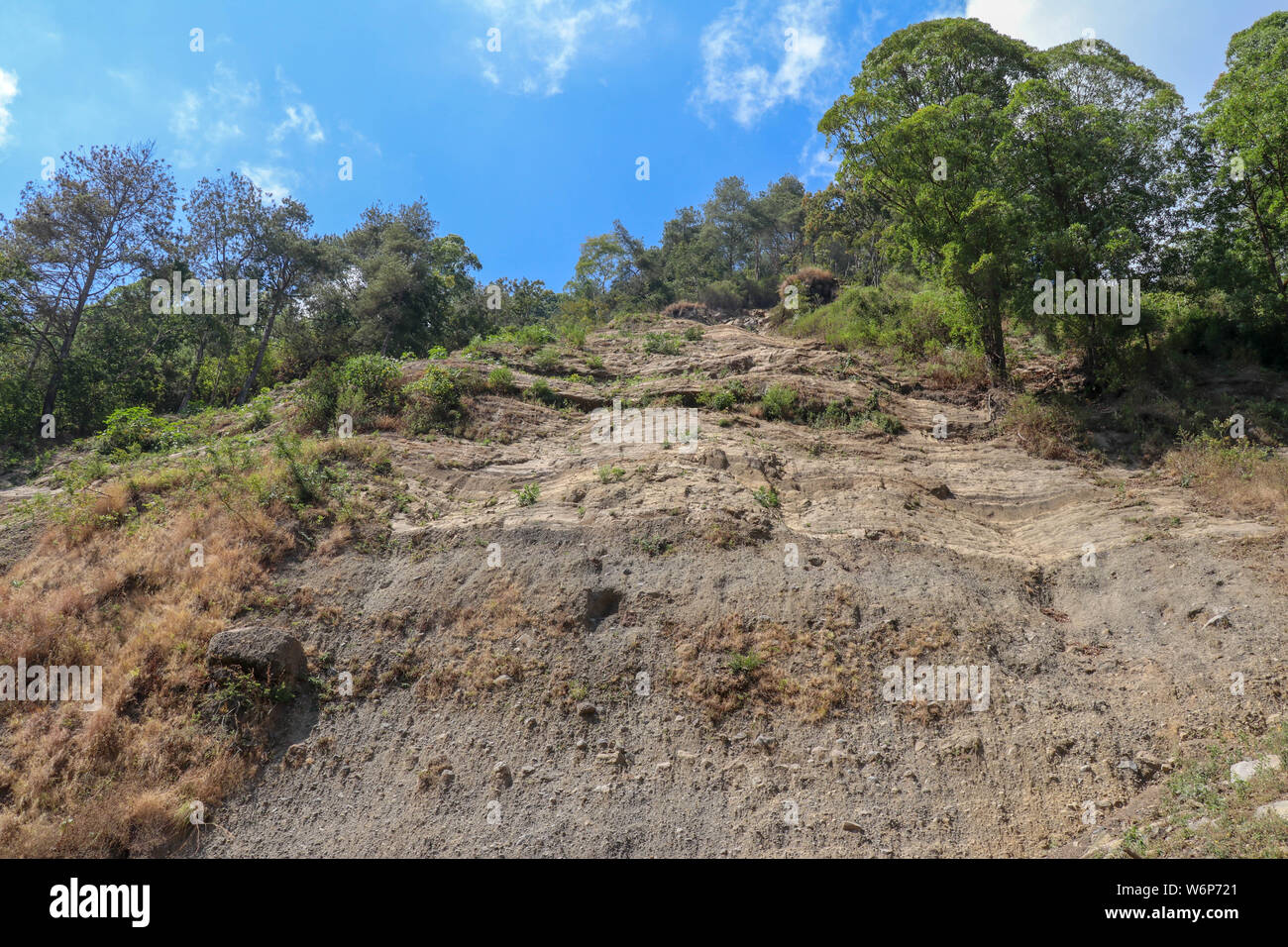 Mountain Soil Erosion