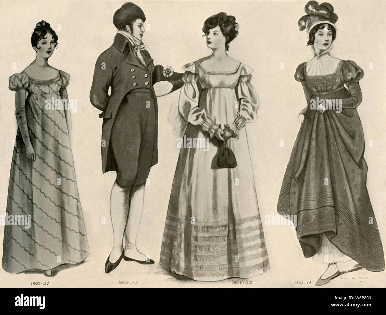 'Clothing from 1800-1808', 1903, (1937). From "History of American ...