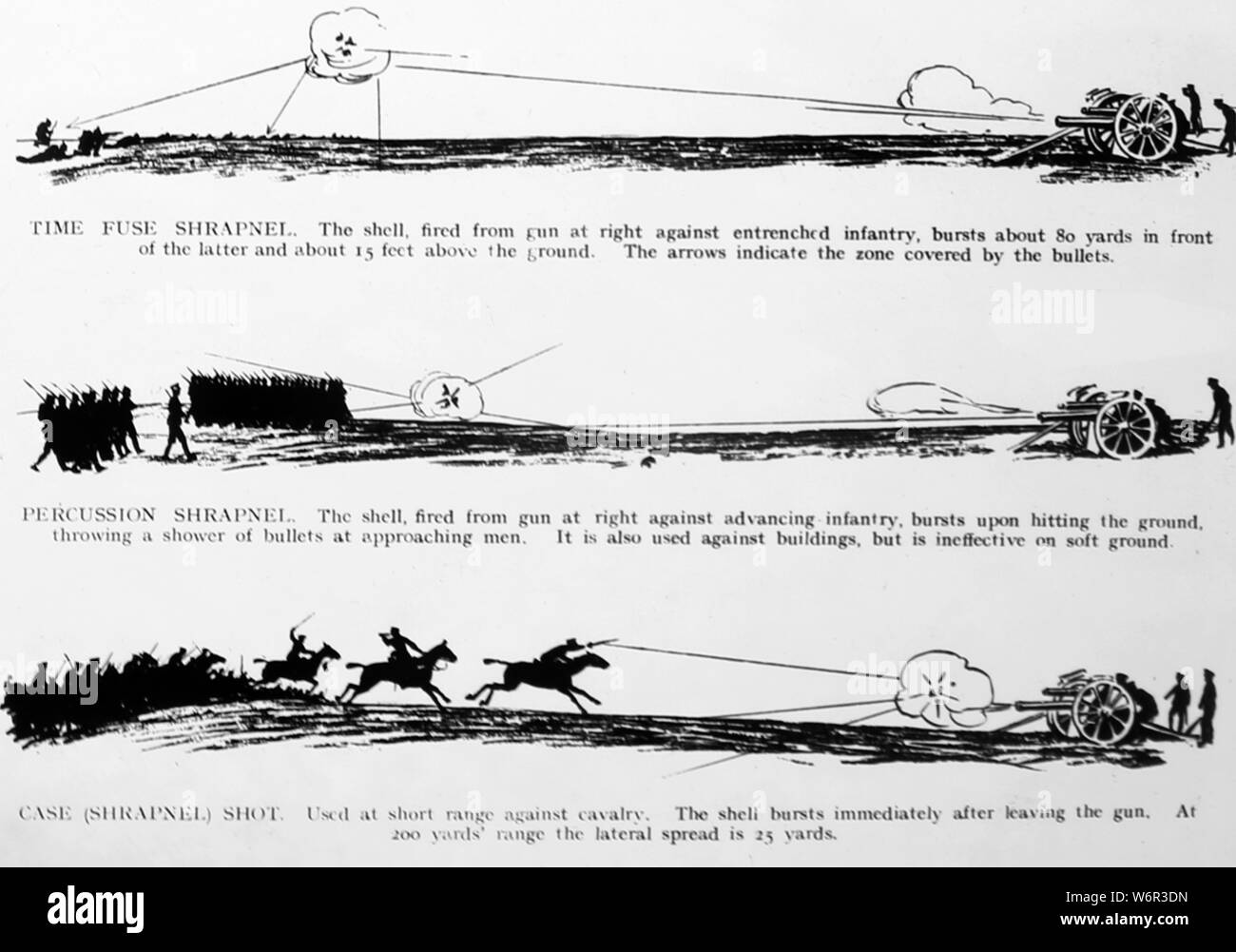 War shrapnel Black and White Stock Photos & Images - Alamy