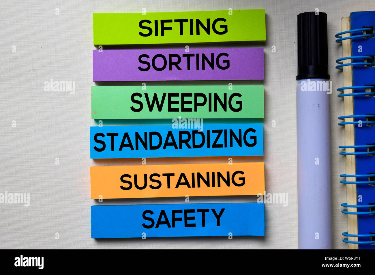 Sifting Sorting Sweeping Standardizing Sustaining Safety - 6S text on ...