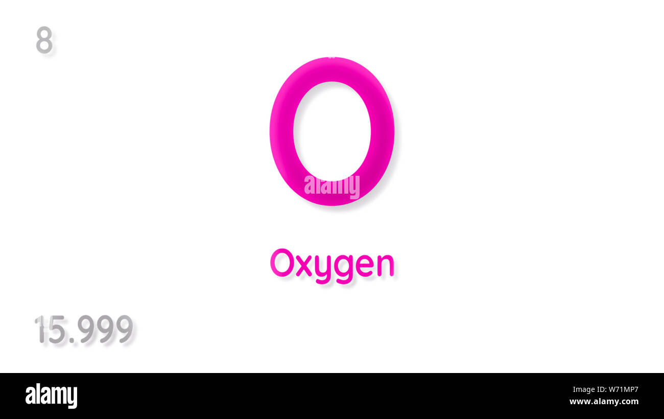 Oxygen chemical element atomic data and symbol illustration backdrop ...
