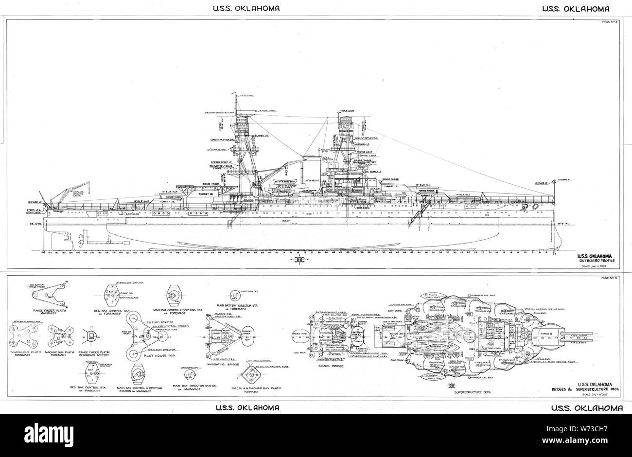 USS Oklahoma (BB-37) outboard profile c1930 Stock Photo - Alamy