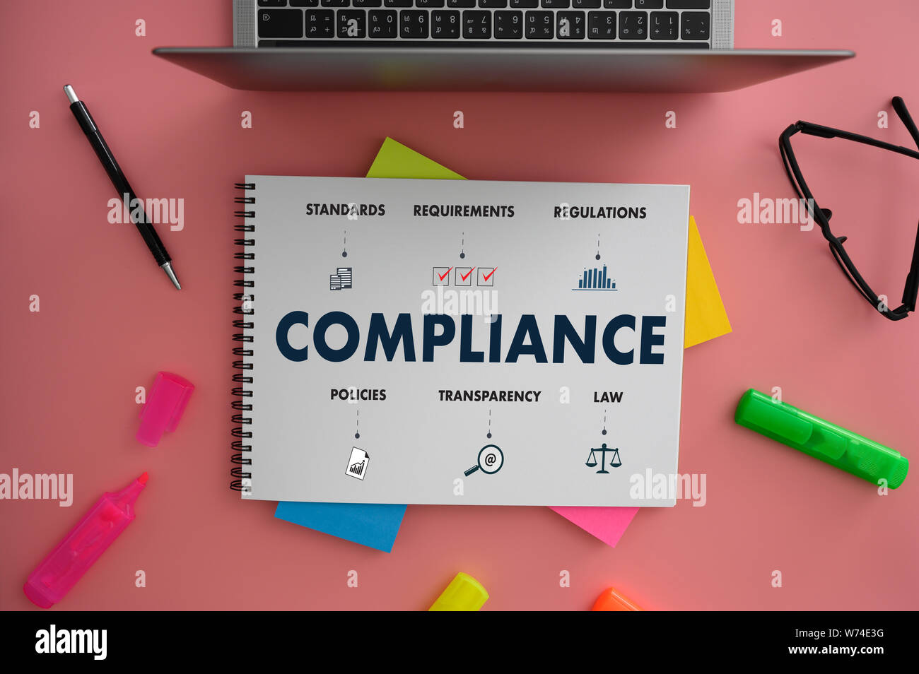 Regulatory guidelines compliance hi-res stock photography and images ...