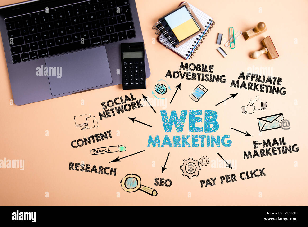 Mobile advertising text keywords hi-res stock photography and images ...