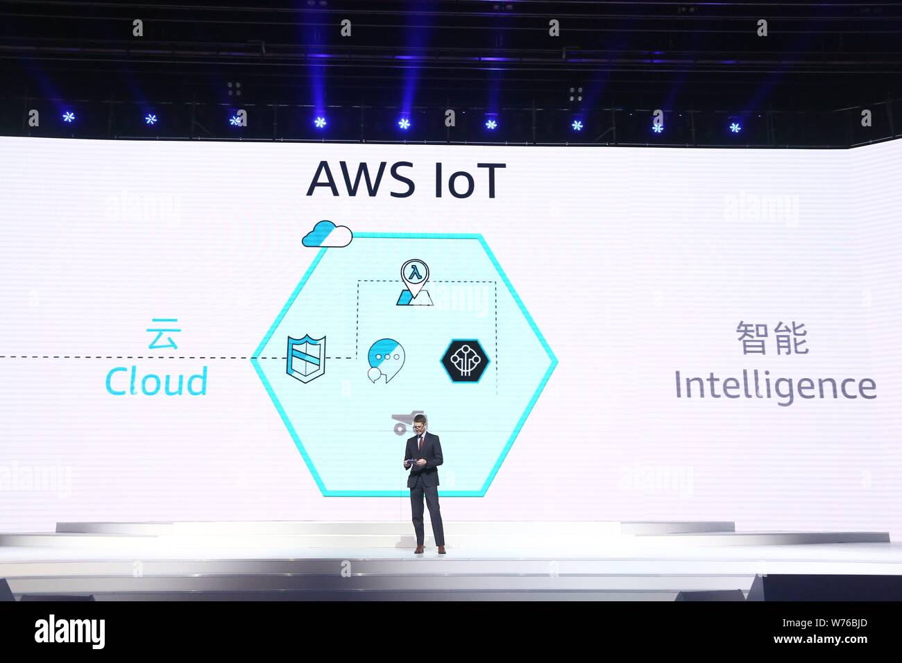 Aws iot hi-res stock photography and images - Alamy