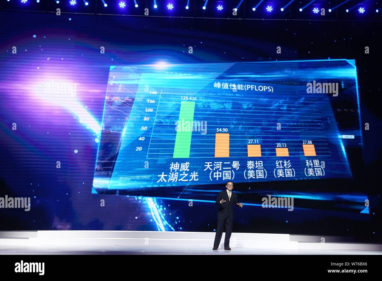 Sunway taihulight supercomputer hi-res stock photography and images - Alamy