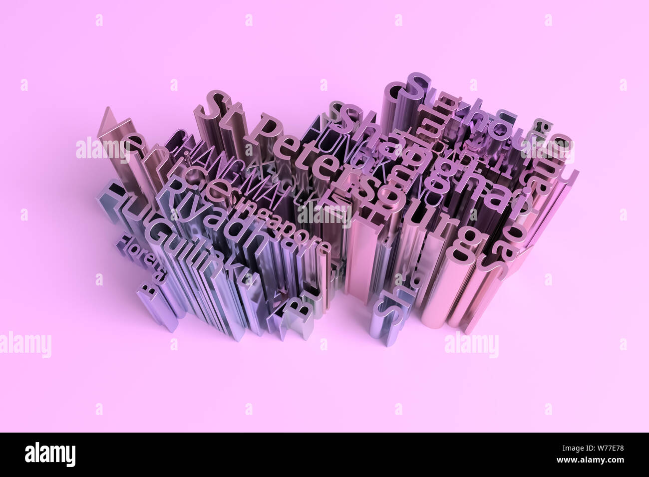 Travel destination keyword words cloud. For web page or design, as ...