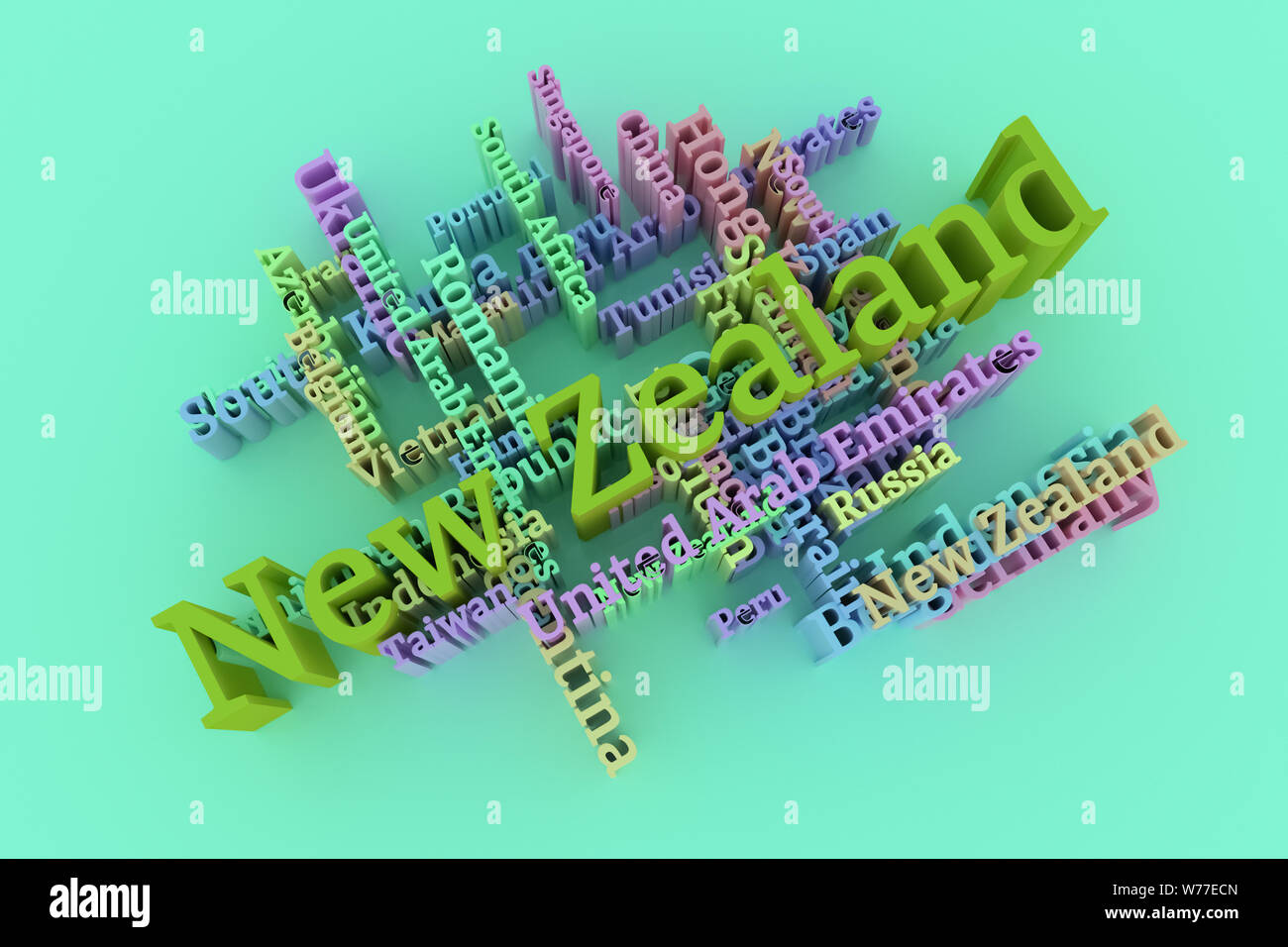 New Zealand, country travel destination keyword words cloud. For web ...