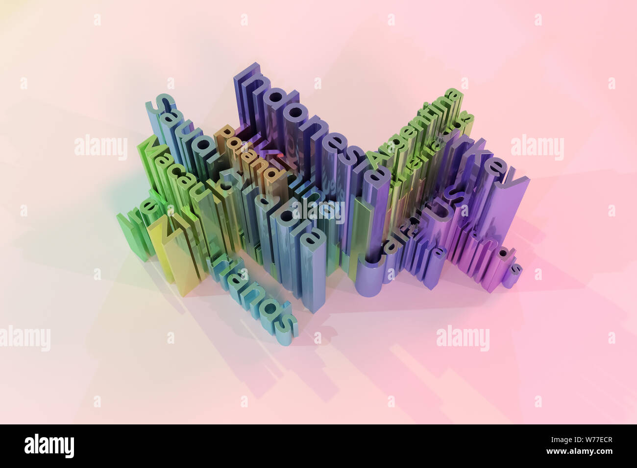 Travel destination keyword words cloud. For web page or design, as ...