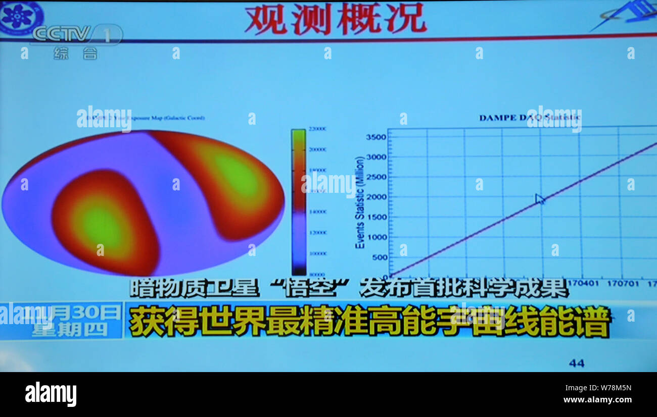 This TV grab taken by CCTV (China Central Television) on 30 November ...