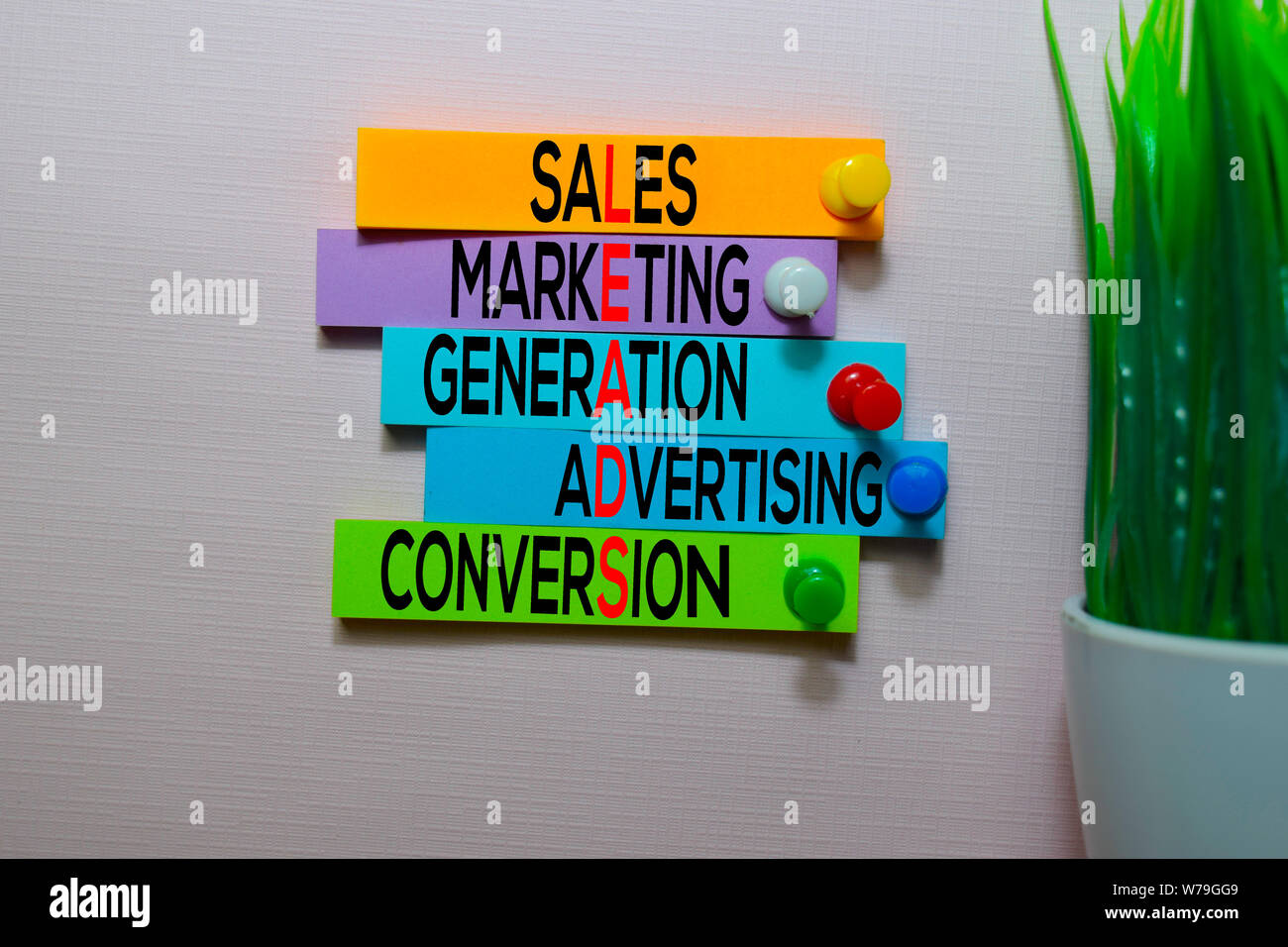 Sales, Marketing, Generation, Advertising, Conversio (LEADS) text on ...