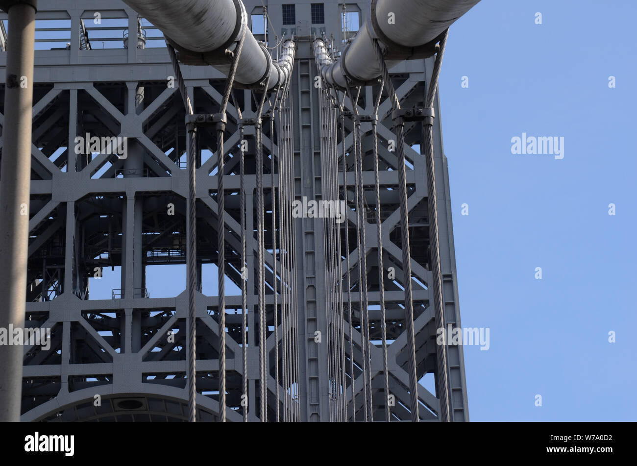 GWB: A trip from New Jersey into New York by foot across the George ...