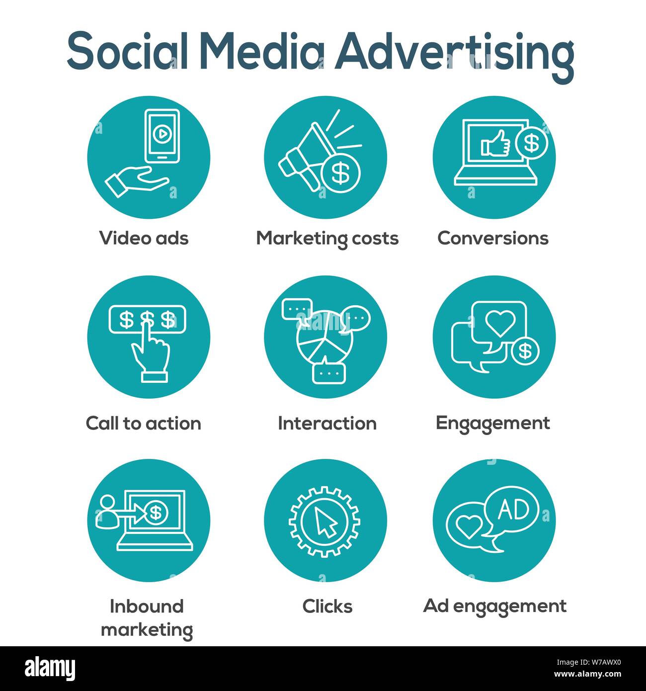Social Media Ads Icon Set - video ads, user engagement, etc Stock ...
