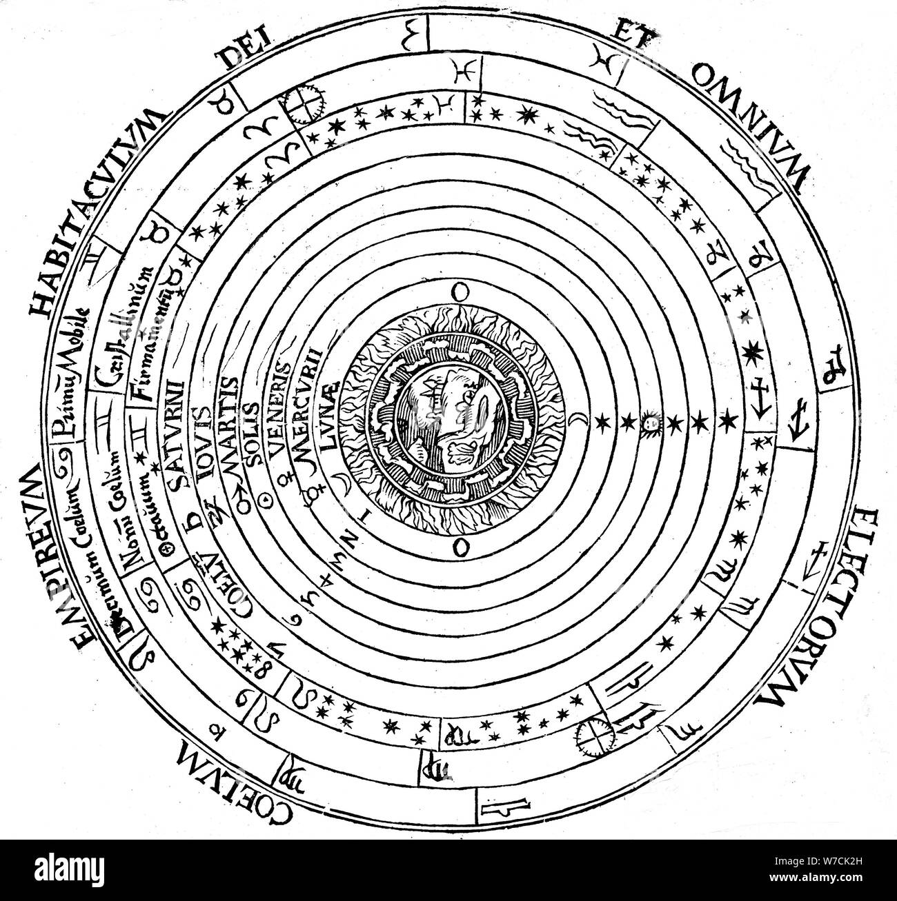Diagram showing Geocentric system of universe, 1539. Artist: Petrus ...