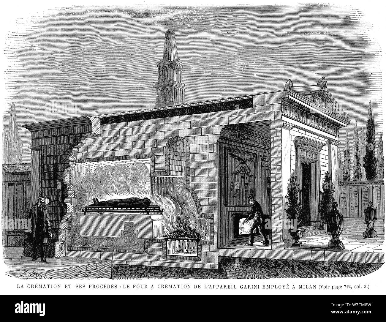 Cut-away view of Garini's cremation furnace used in Milan, 1880. Artist ...