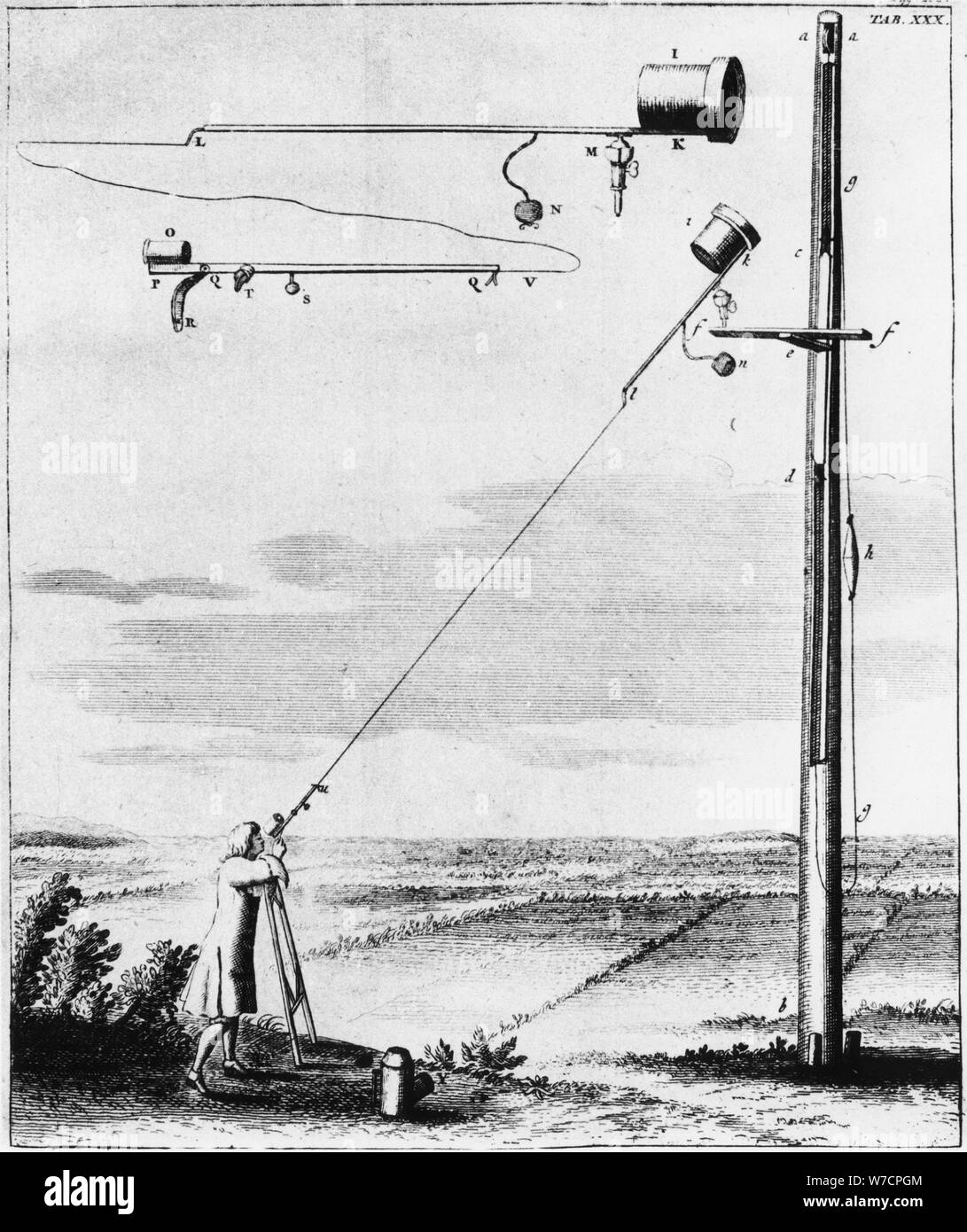 Refracting telescope 18th century hi-res stock photography and images ...