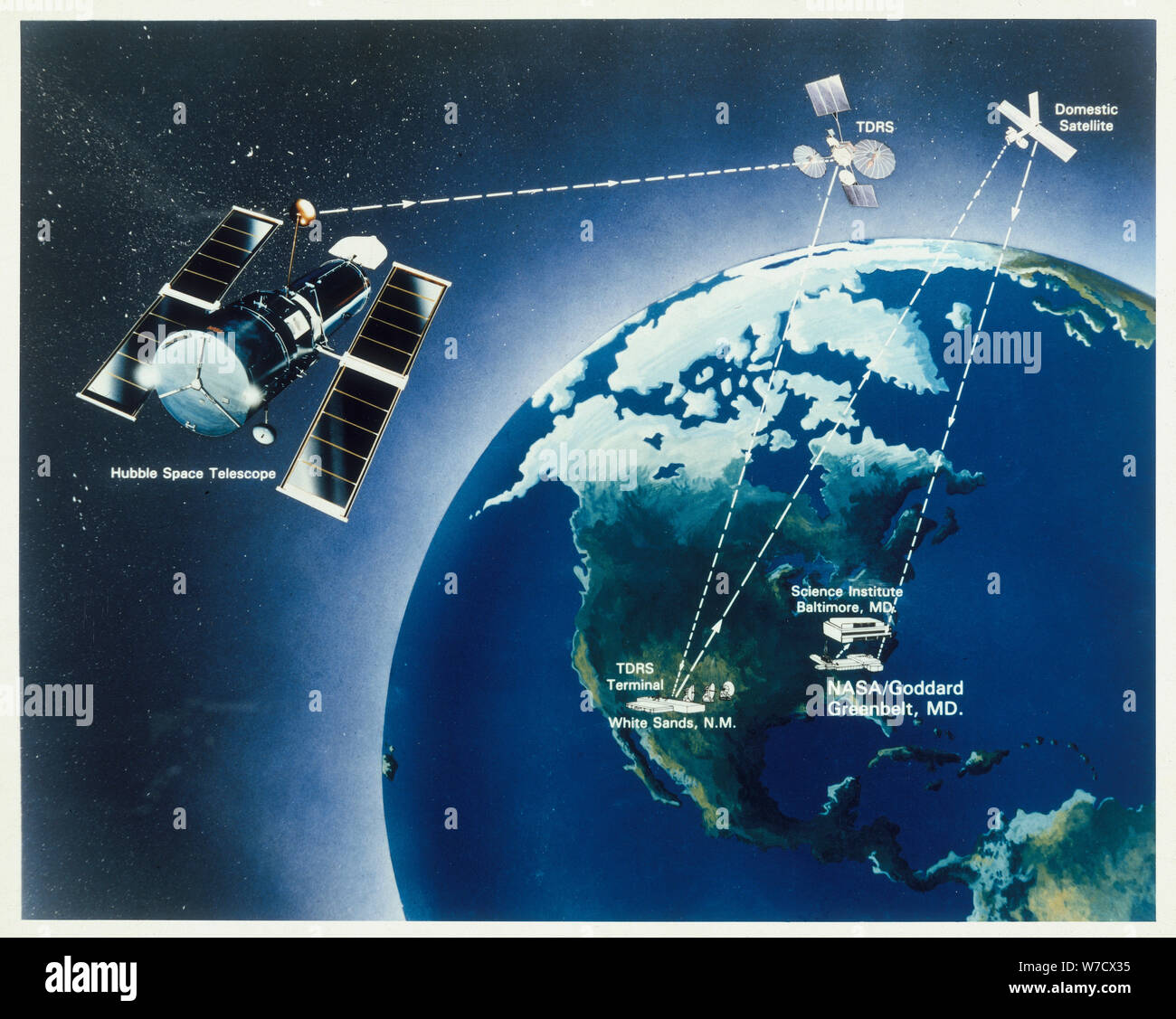 Drawing of Hubble Telescope, 1980s. Artist: Unknown Stock Photo - Alamy