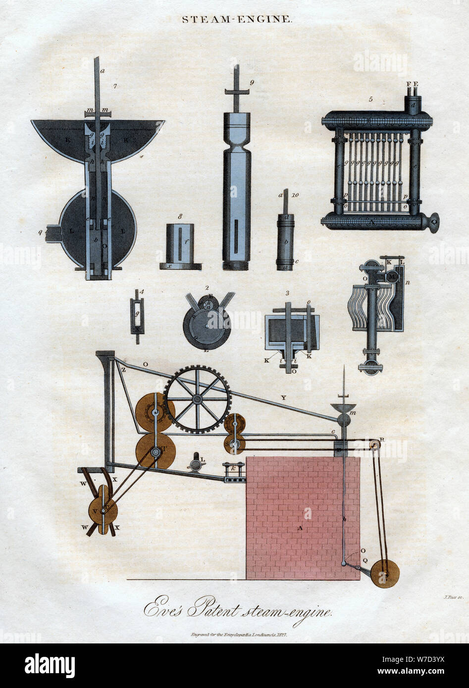 19th century british steam engine hi-res stock photography and images ...