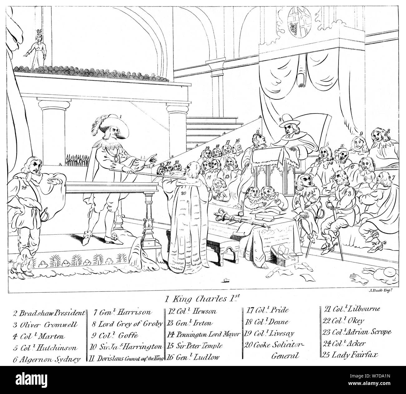 Charles i trial engraving hi-res stock photography and images - Alamy