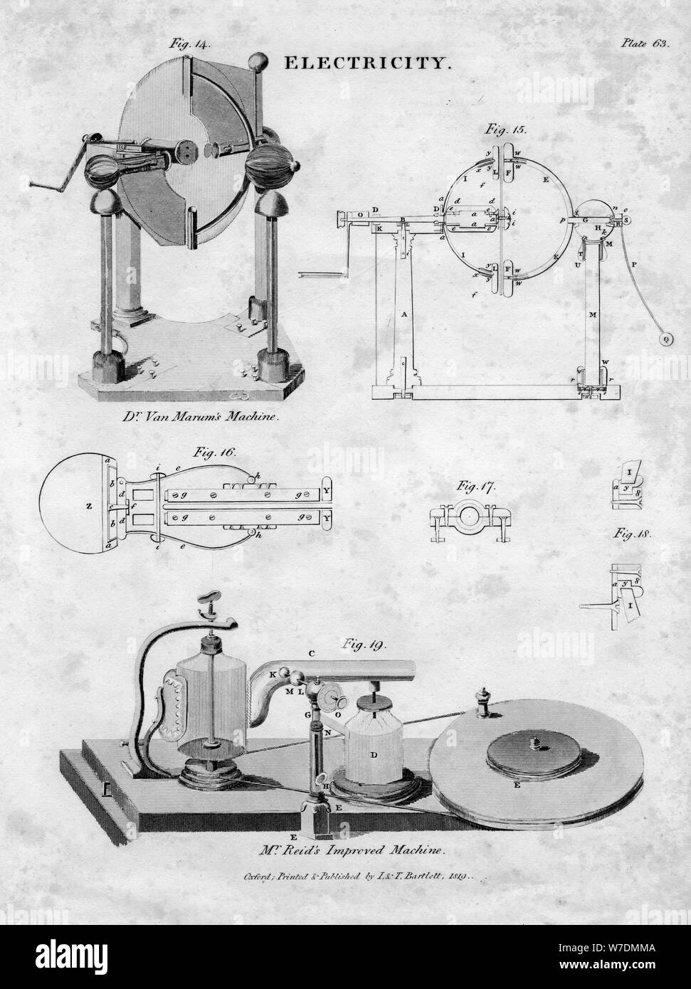 Electrostatic generator hi-res stock photography and images - Alamy