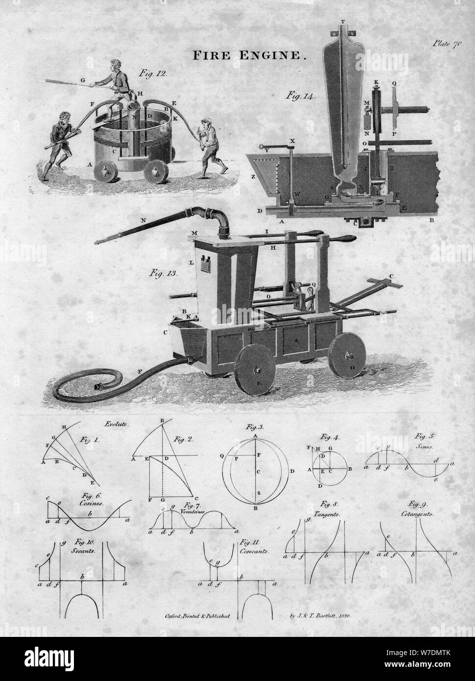 Fire engine 19th century Black and White Stock Photos & Images - Alamy