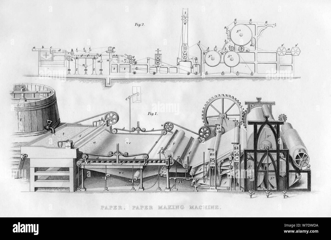Victorian machinery hi-res stock photography and images - Alamy