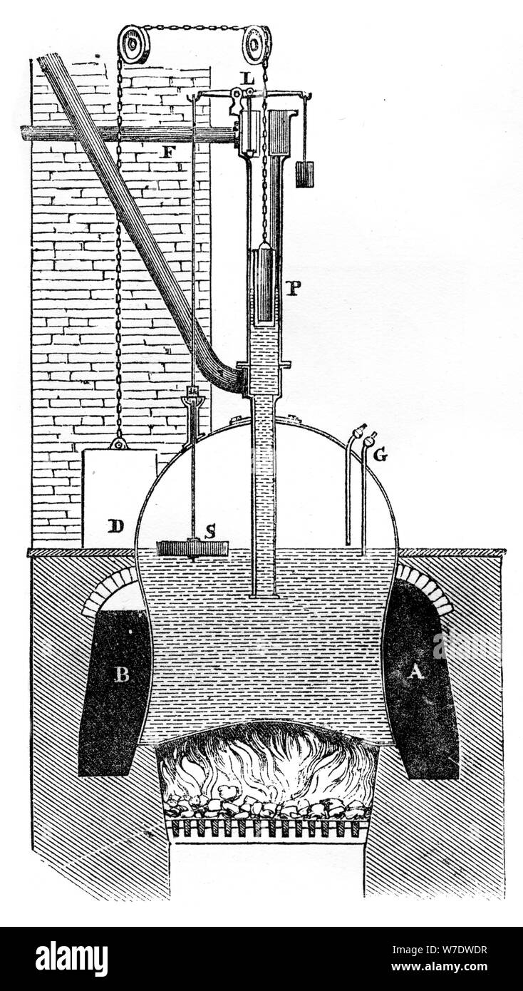 James watt’s steam hi-res stock photography and images - Alamy