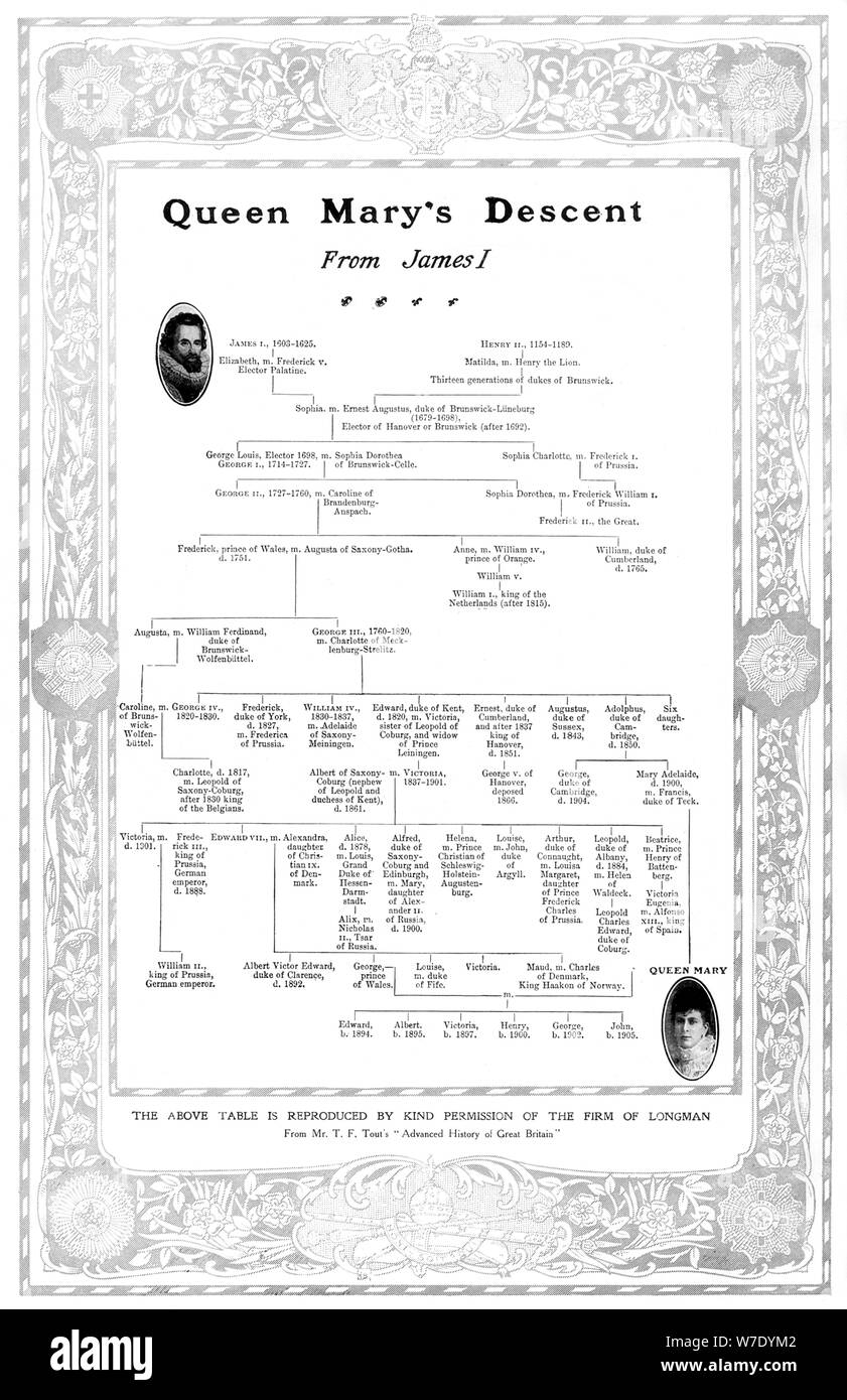 James wales artist Black and White Stock Photos & Images - Alamy