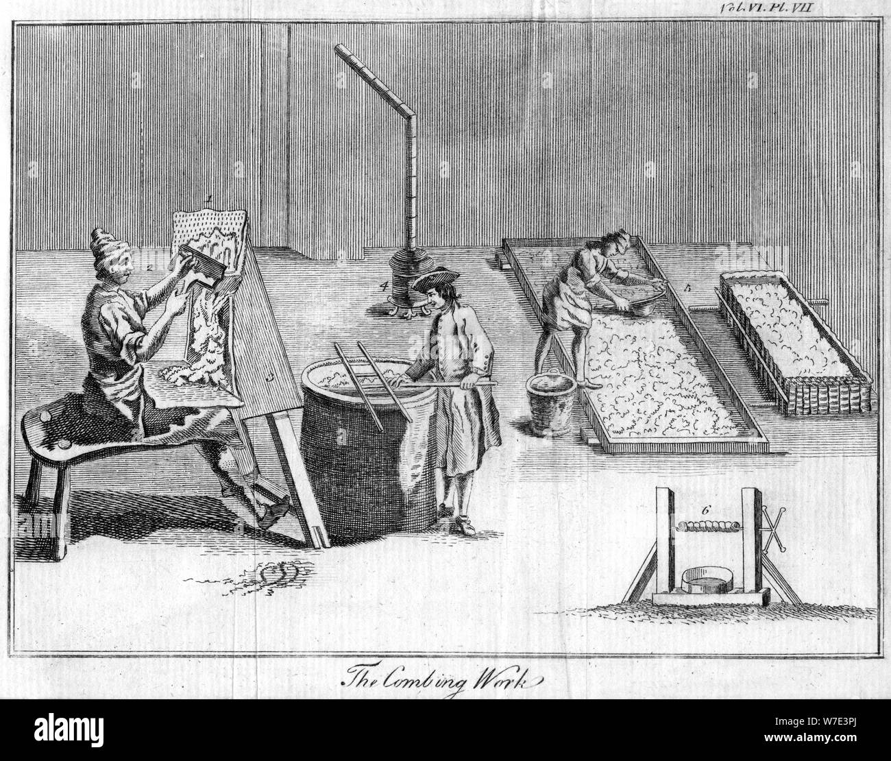 Textile Mill 18th Century High Resolution Stock Photography and Images ...