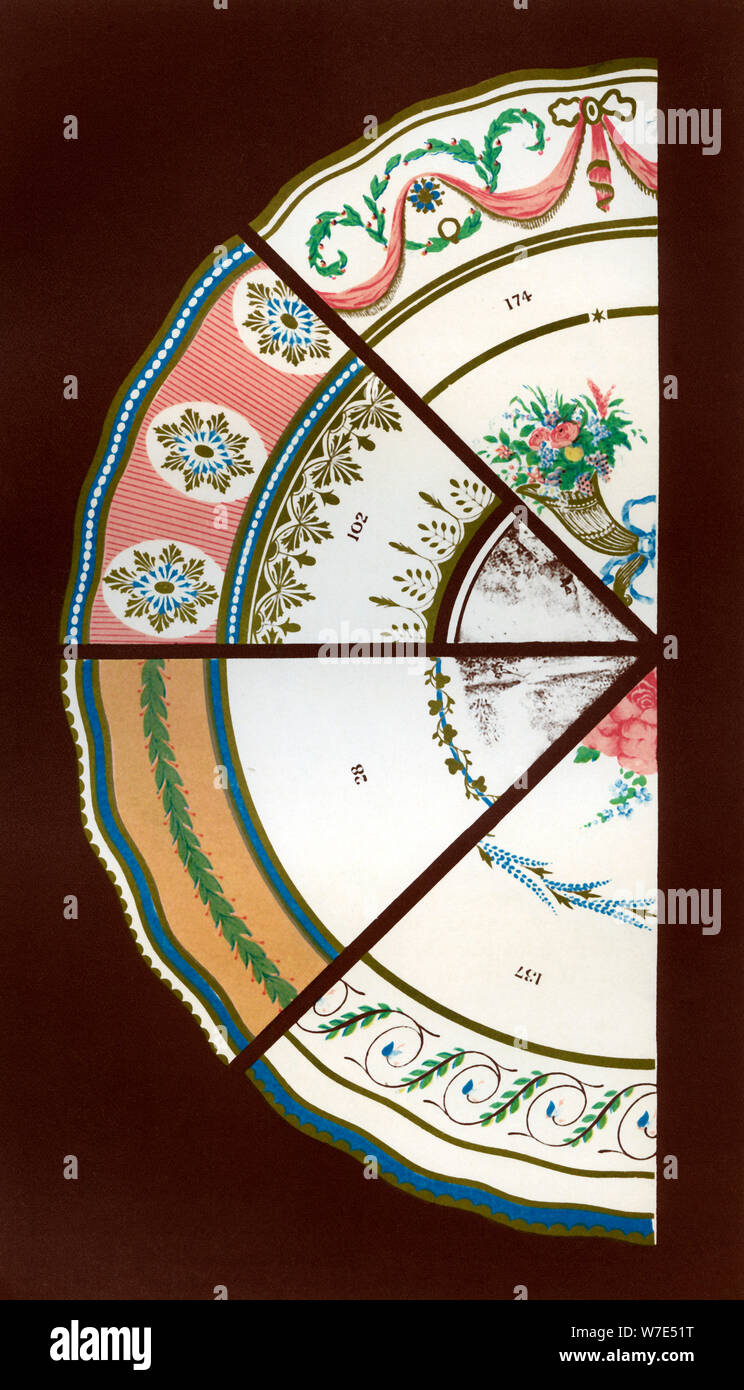 Derby patterns of dinner and dessert services, 1876. Artist: Hall ...
