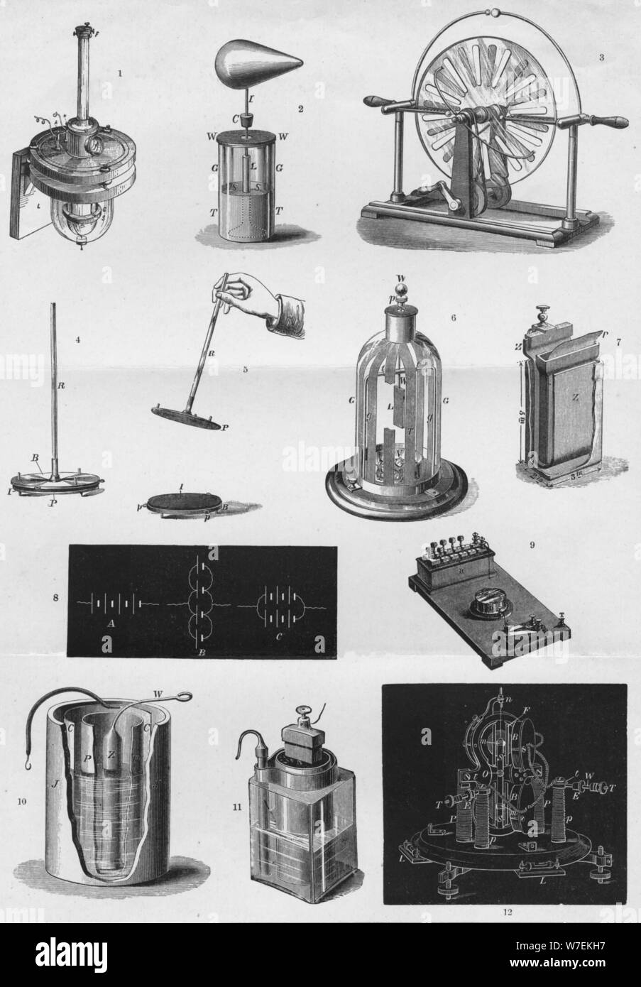 Electroscope Black and White Stock Photos & Images - Alamy