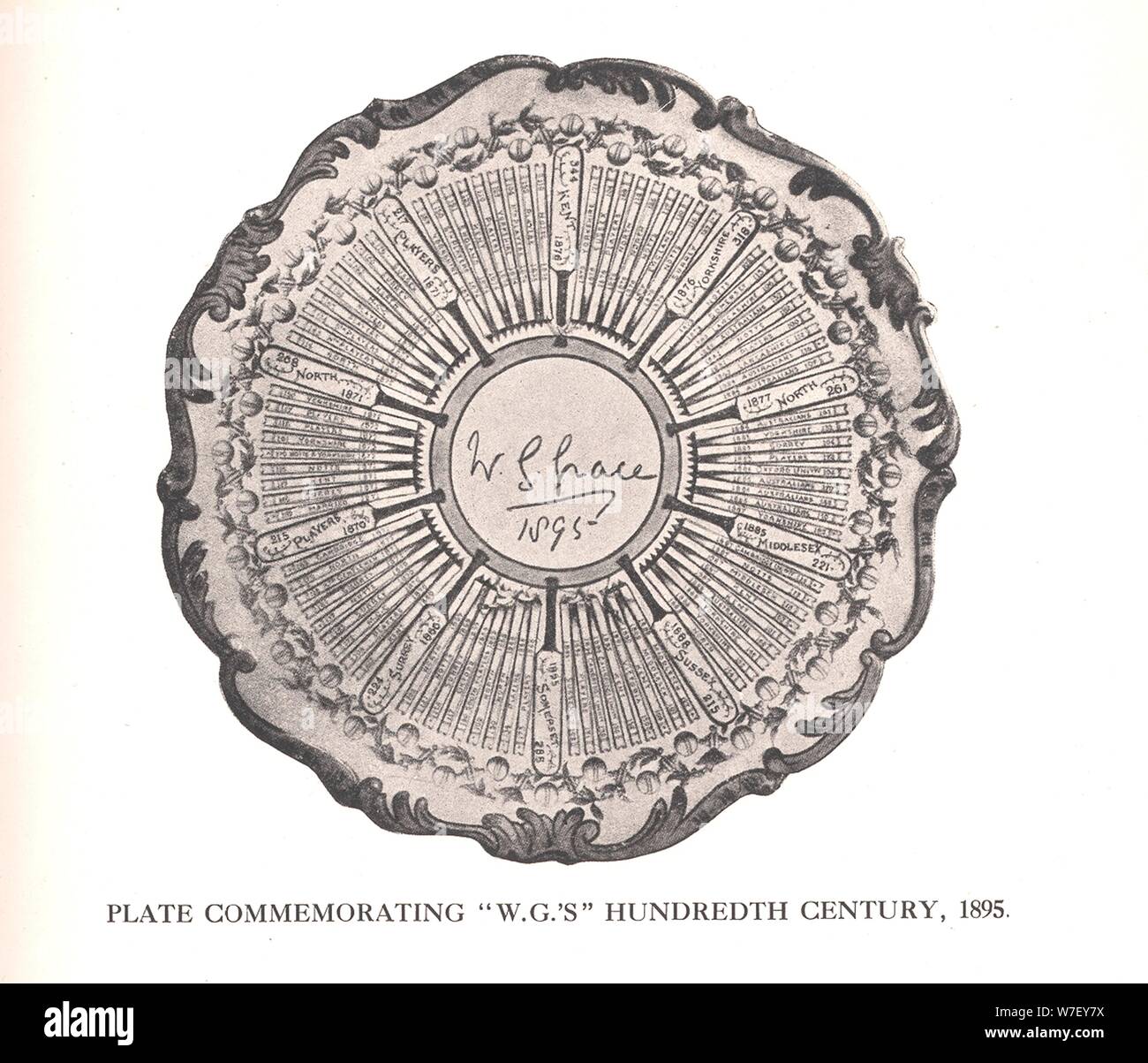 British empire plate hi-res stock photography and images - Alamy