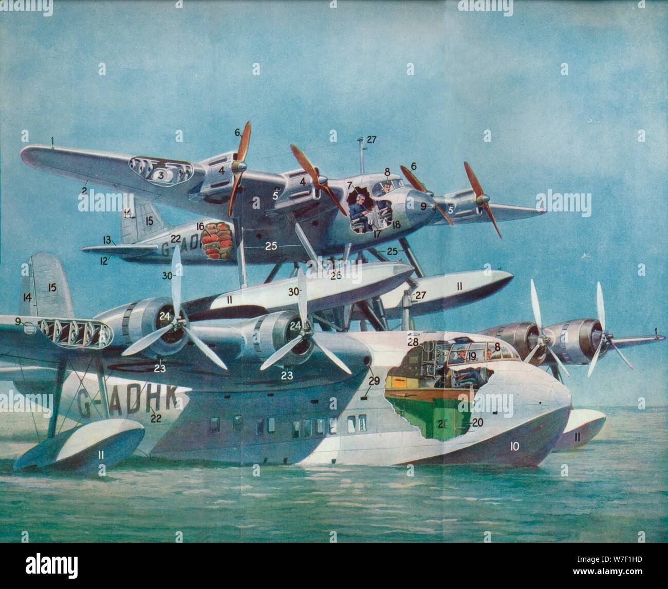 The Short-Mayo Composite Aircraft, c1937 (c1937). Artist: Unknown Stock ...