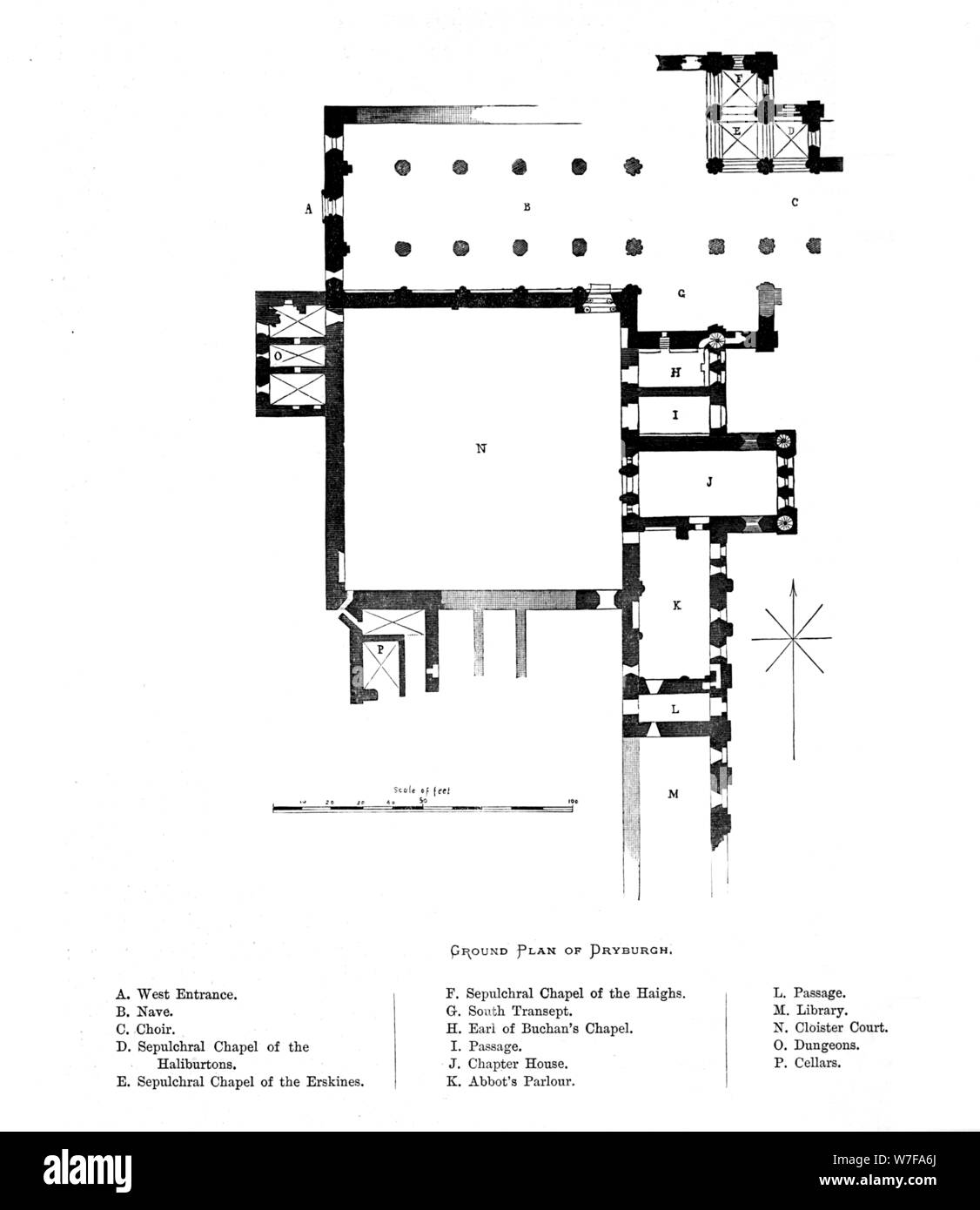 Ground plan hi-res stock photography and images - Alamy
