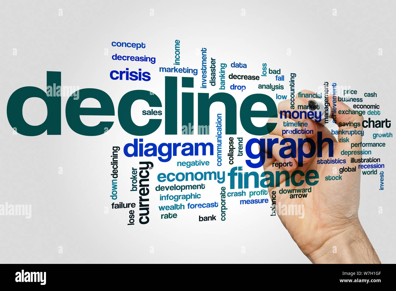Decline word cloud concept Stock Photo - Alamy