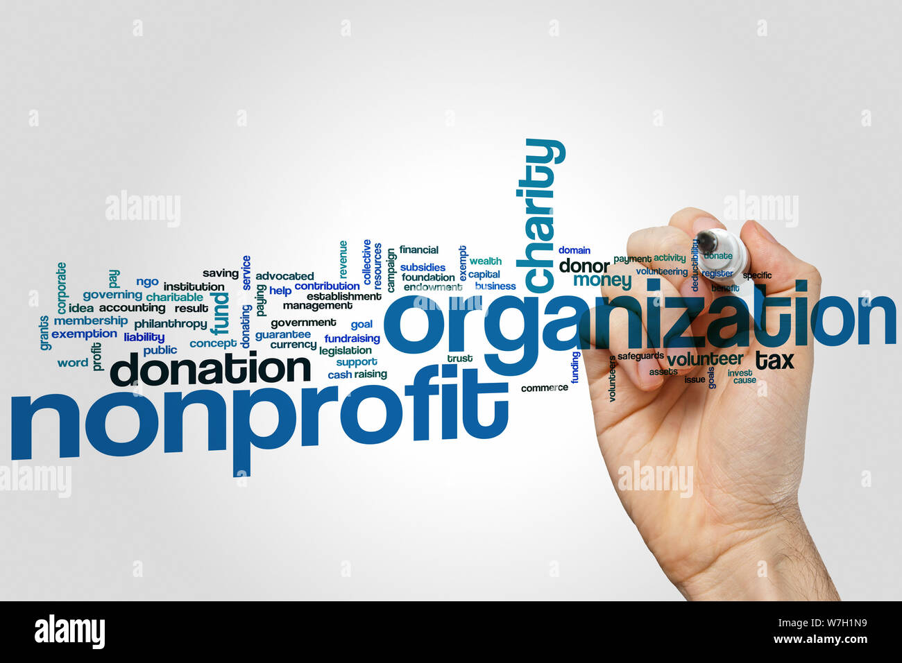 Nonprofit organization word cloud concept Stock Photo - Alamy Nonprofit organization word cloud concept Stock Photo - Alamy