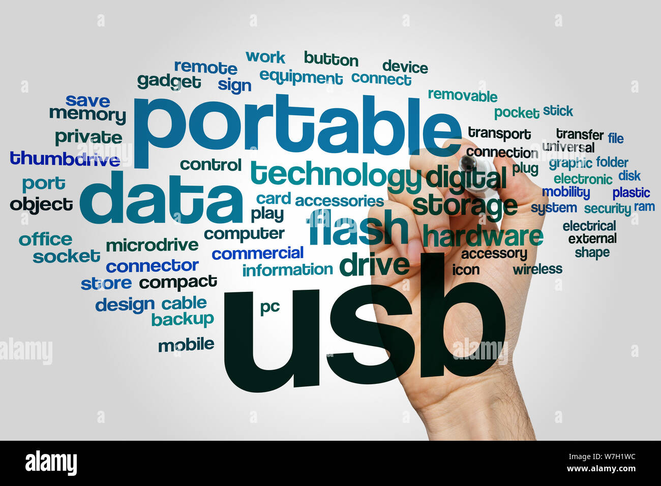 USB word cloud concept with related data drive tags Stock Photo - Alamy