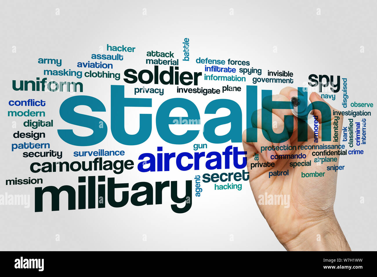 Stealth concept word cloud background Stock Photo - Alamy